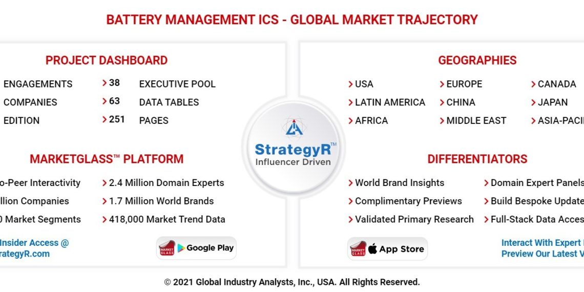 Battery Management ICs Market to Stand at $8.8 Billion by 2026 ...
