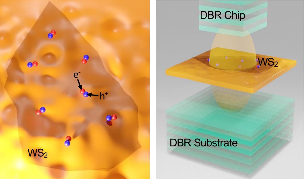 Single-atom-thick semiconductor sandwich is a significant step toward ...