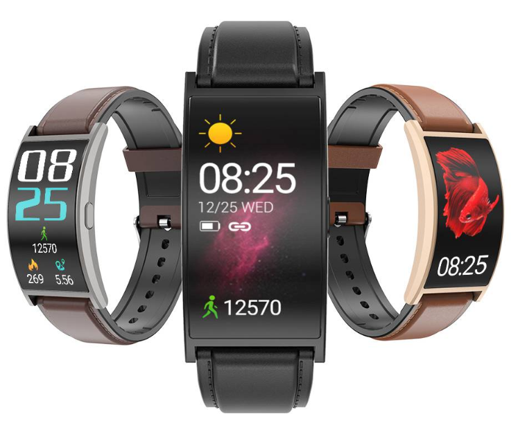 Global Smartwatch Display Panel Market to Reach $4.06 Billion by 2030 ...