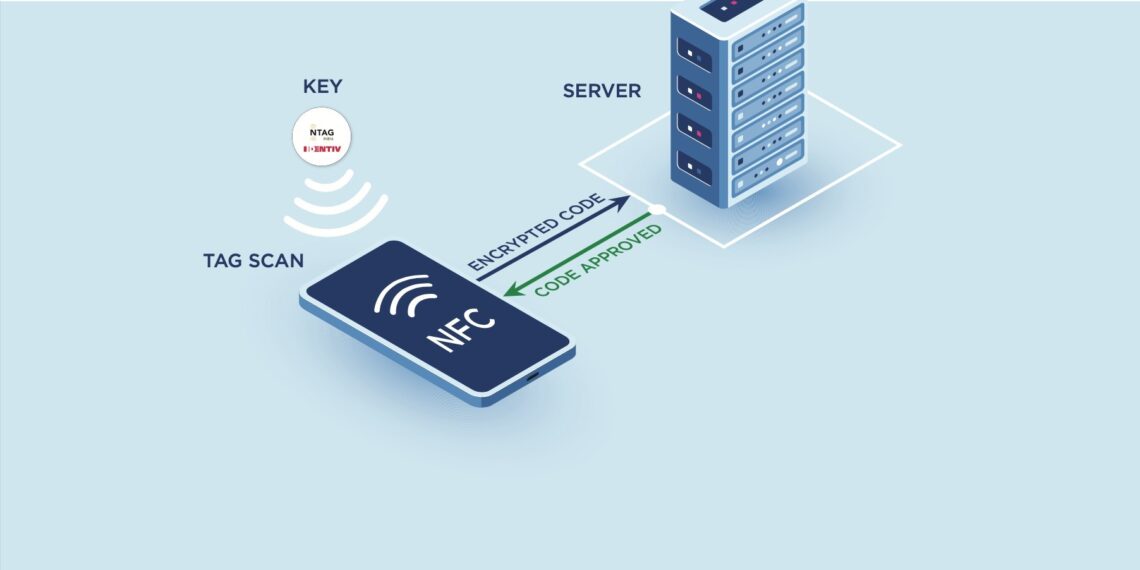 NXP, Indentiv Partner on NFC-Enabled Secure Sensing Tags for Product ...