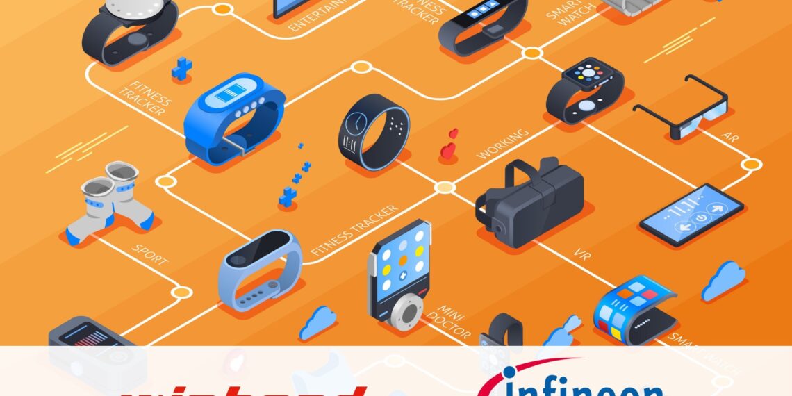 Infineon Collaborates with Winbond to Double Bandwidth for IoT ...