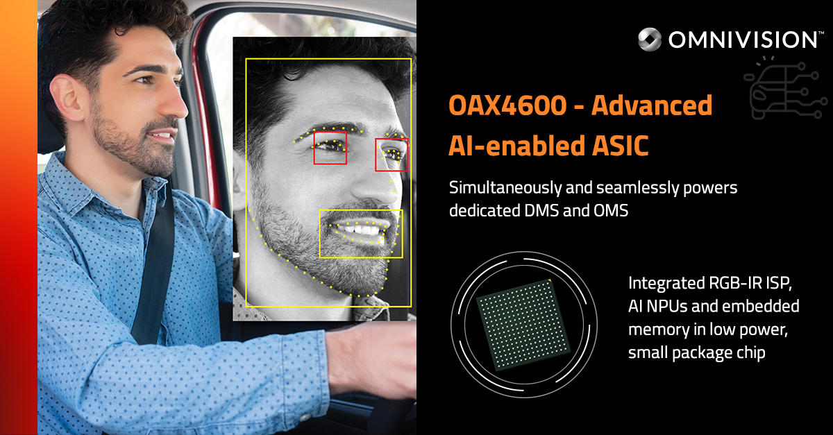 OMNIVISION Unwraps OAX4600 AI-Enabled ASIC - Electronicsclap
