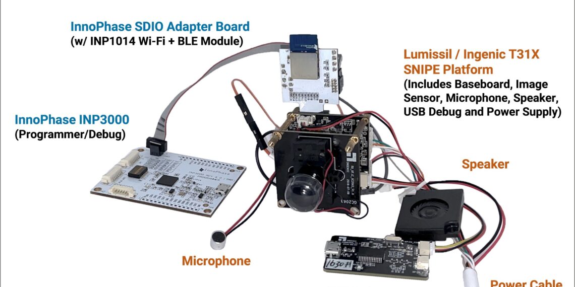 InnoPhase Partners Ingenic to Enable Video & AI for Wireless Battery ...