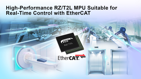 Renesas’ New RZ/T2L Industrial MPU Enables Fast and Accurate Real-Time Control with EtherCAT ...