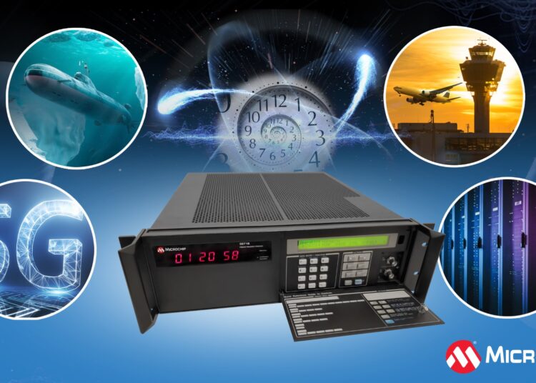 Product Launch - Electronicsclap