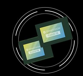 OMNIVISION Expands Its Automotive Sensor Lineup with Two New Global Shutter Products for In ...