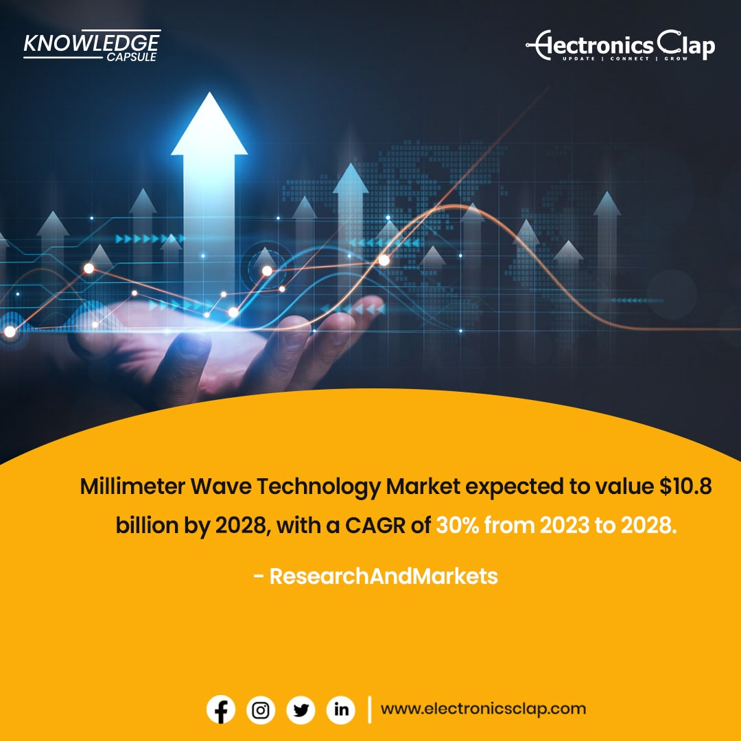 Electronics Clap - Electronics News | Latest News | Tech News