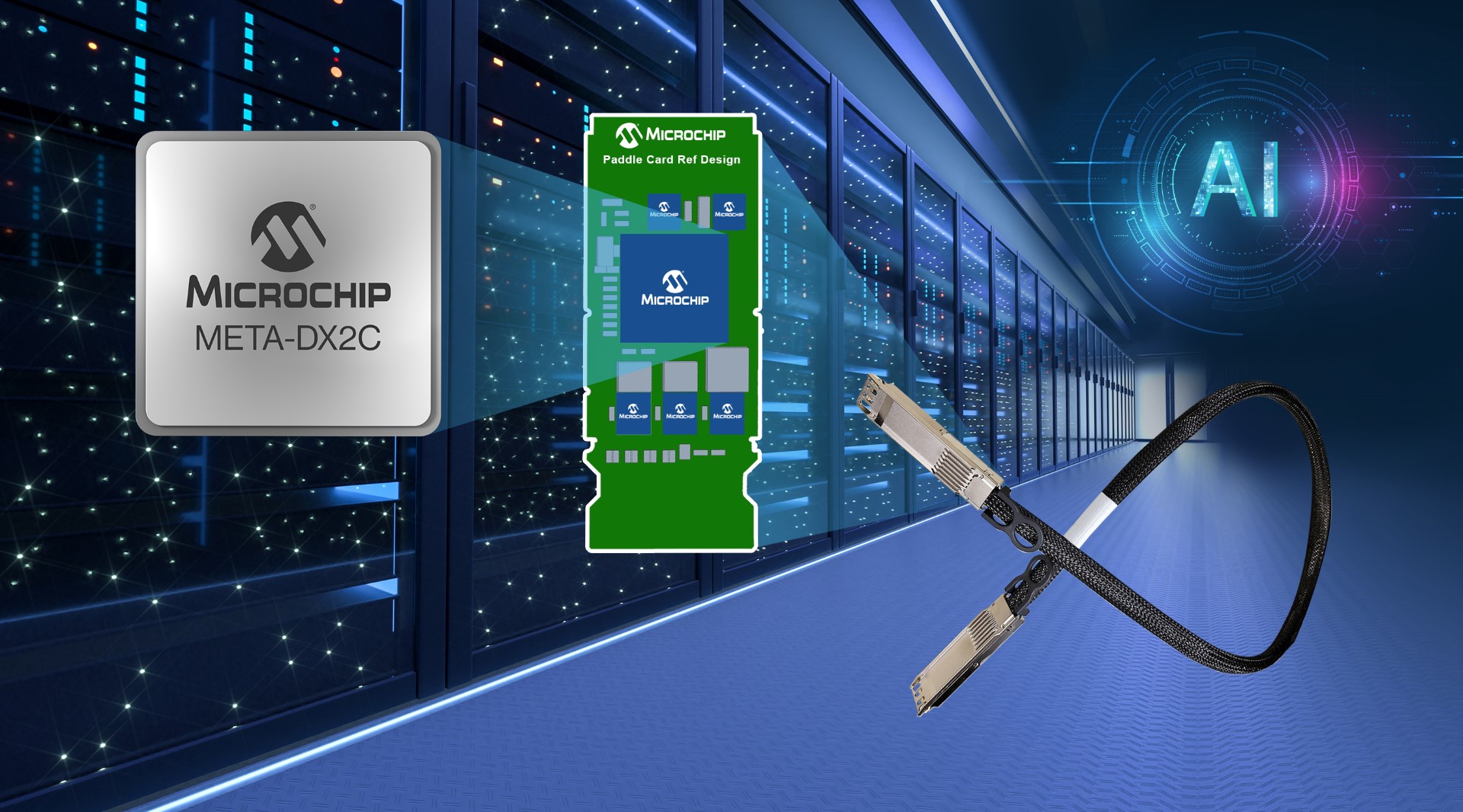 Microchip Simplifies 800G AEC Development with META-DX2C Retimer - Electronicsclap
