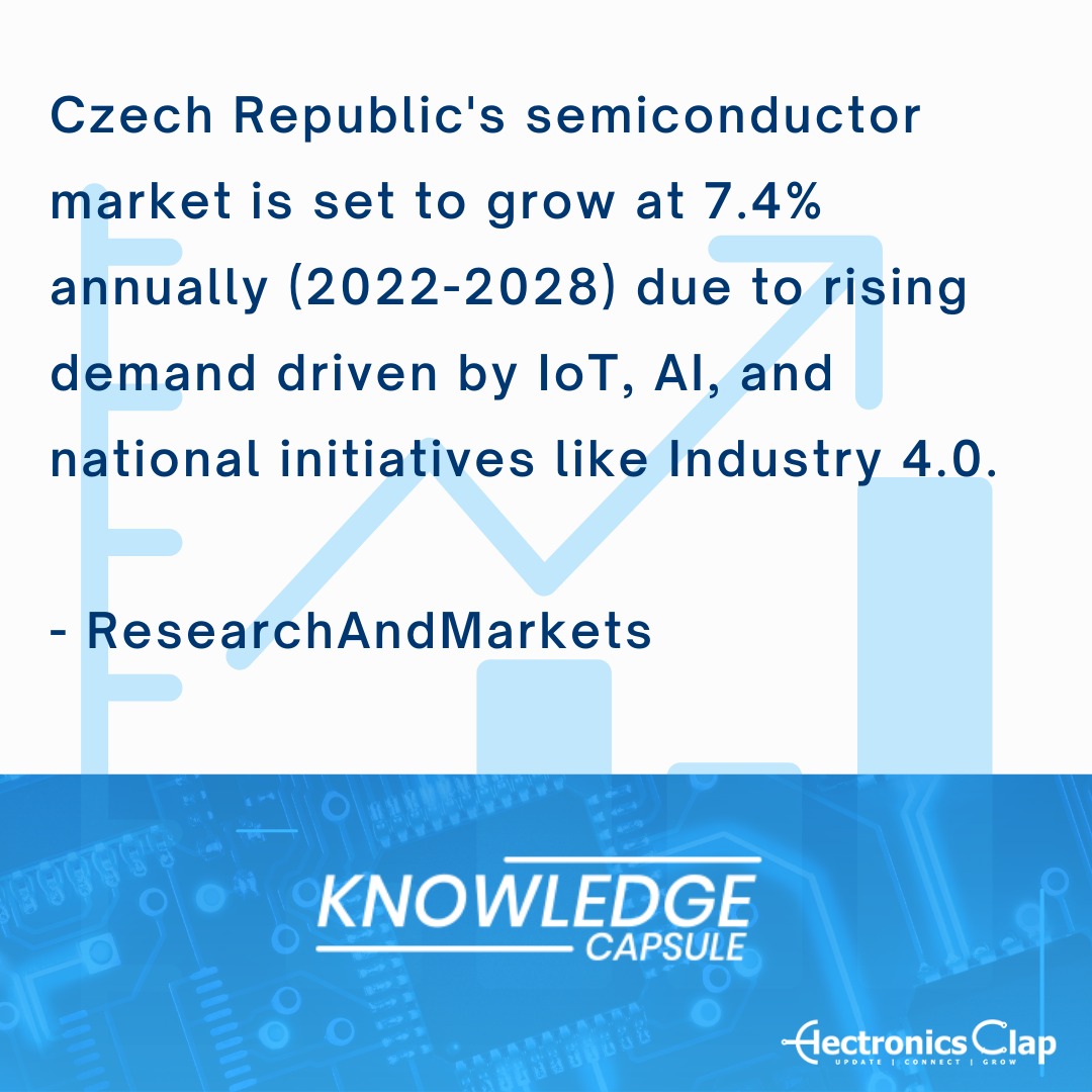 Czech Republic's semiconductor market is set to grow at 7.4% annually ...