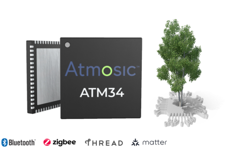 Atmosic Unveils ATM34/e Series, Enhancing IoT Connectivity with ...